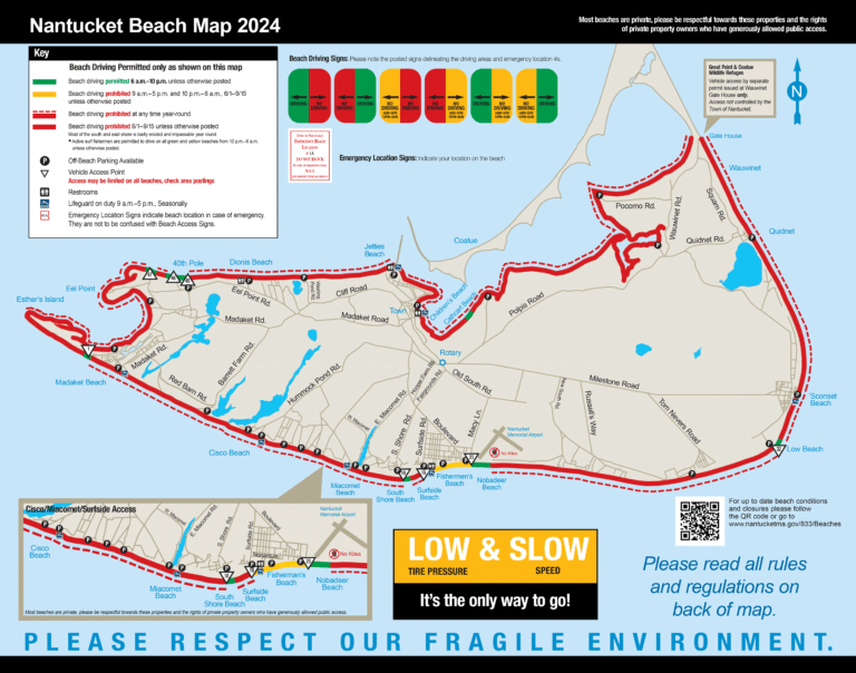 Beaches - A Complete Guide to Nantucket Beaches